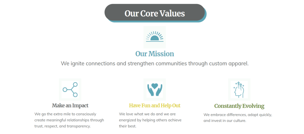 1% Philanthropy Pledge for Quarter 3 - Nailed It! - Candor Threads ...